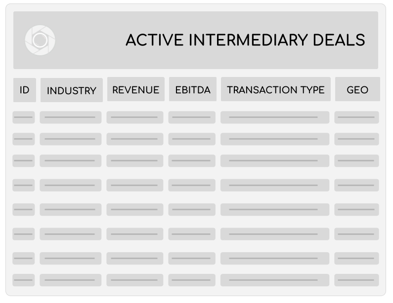 Deal Flow from 13,000+ Intermediaries | TruSight